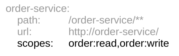 Micro-services Architecture with Oauth2 and JWT – Part 4 – Oauth2/Scopes – www.kaper.com