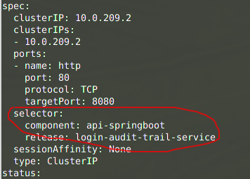Kubernetes: Isolate Crashed Pod – www.kaper.com